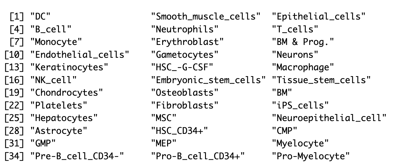 Cell type identification - Bioinformatics Education and Services at Tufts